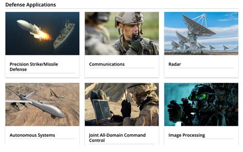 Cyberattack Hits Us Defense Supplier Of Critical Chips Impacting Ability To Fulfill Orders