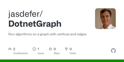 Github Jasdefer Dotnetgraph Run Algorithms On A Graph With Vertices