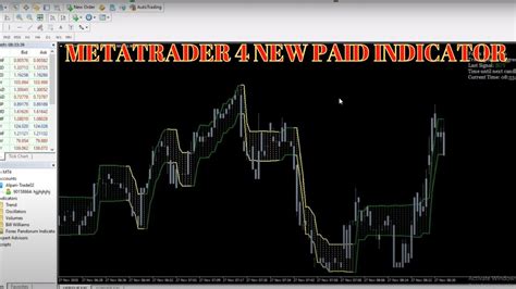 Metatrader 4 New Paid Indicator🤑 You Can Use Stockforexcommodities
