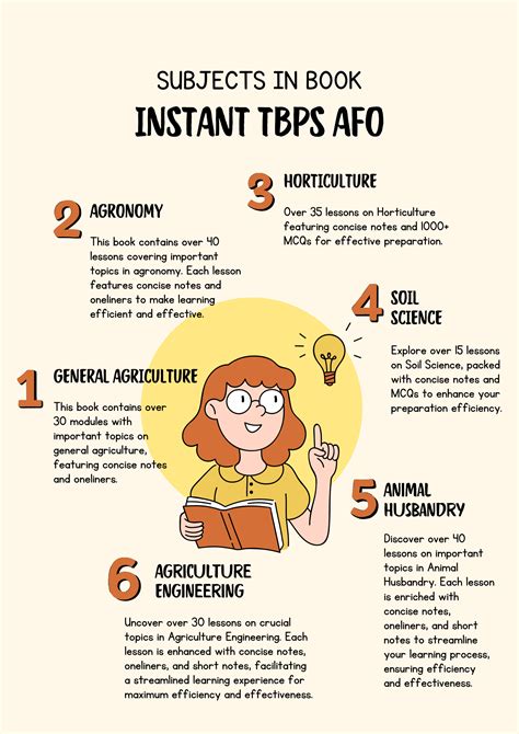 Instant Ibps Afo Books For Ibps Afo Mains 2025