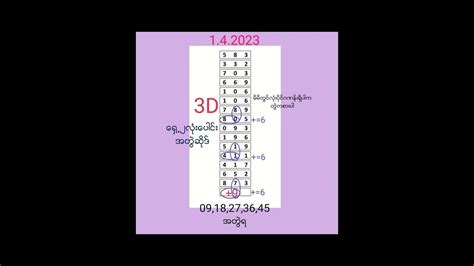 1 4 2023အတြက္ ခ်ဲႀကီး💥3d💥 ေပါက္ ၾကပါ ေစ Youtube