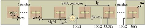series fed array antenna linear array download scientific diagram