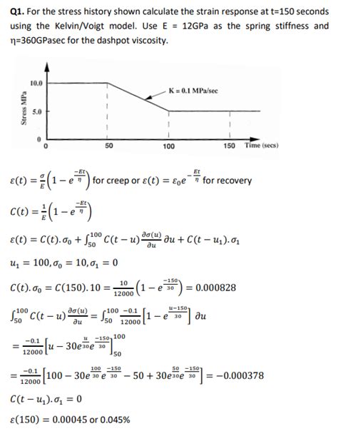 Trouble Understanding Integral Simplification Raskmath
