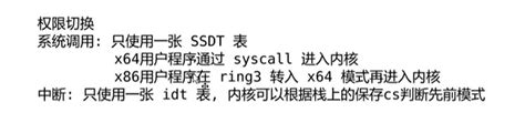 周壑x64位内核学习一、ia 32e模式 与legacy模式 And 段描述符 Tlsn 博客园