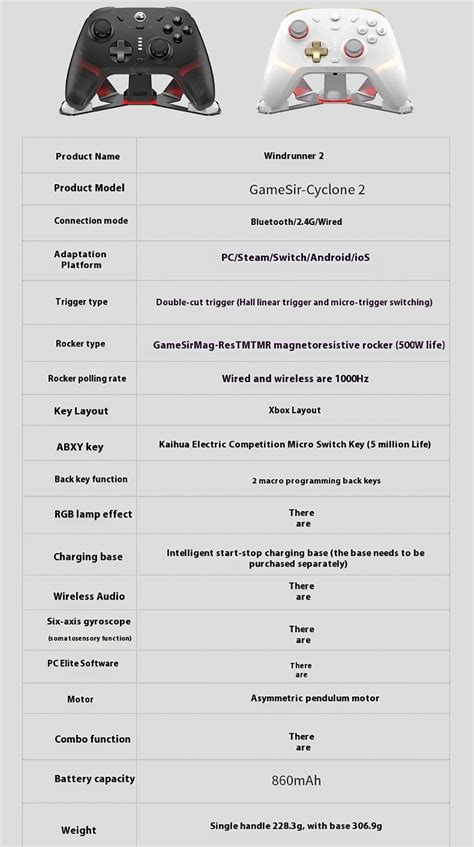 【local】gamesir Cyclone 2 Gamepad Tri Mode Bluetooth Wireless Machine Game Controller With Hall