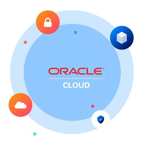 Agentless Security For Oracle Cloud Orca Security
