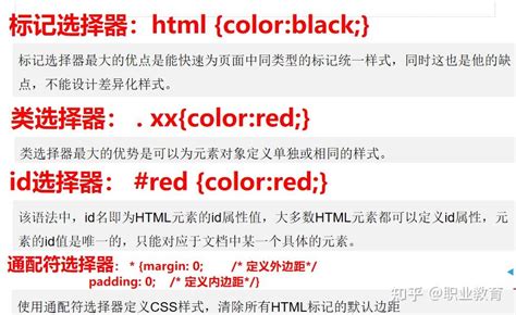 Css