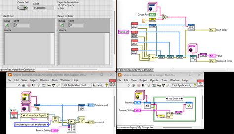 Ig Promises Toolkit For Labview Download Vipm By Jki
