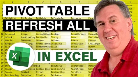 Excel Pivot Perfection Refresh All Pivot Tables Episode 2079 Youtube