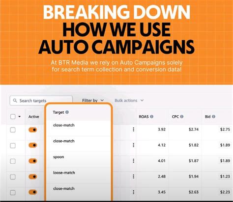 Mohammad Haseeb On Linkedin Amazon Amazon Web Services Aws