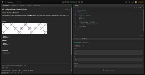 Day 198 Of 365daysofcode Challenge Binary Search Trees Yash Raj