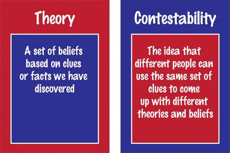 How To Use Visuals The Modality Effect To Improve Student Learning Student Learning Deep
