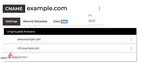 Understanding DNS A Records Explaining The Essentials Updated