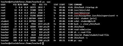 Write Up Retired Privilege Escalation Ctf Oct 16 20