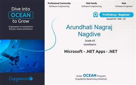 Learning Careergrowth Dotnet Webapi Newbeginnings Arundhati Nagdive
