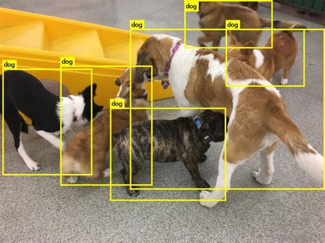 Hideyuki Inada On Linkedin Ai Machinelearning Neuralnetworks Yolo