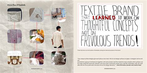 Design Internship On Behance