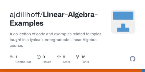 Github Ajdillhoff Linear Algebra Examples A Collection Of Code And Examples Related To Topics