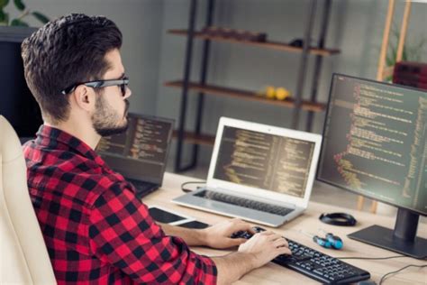 The Complete Guide To Source Code Management Tools Marketing Scoop