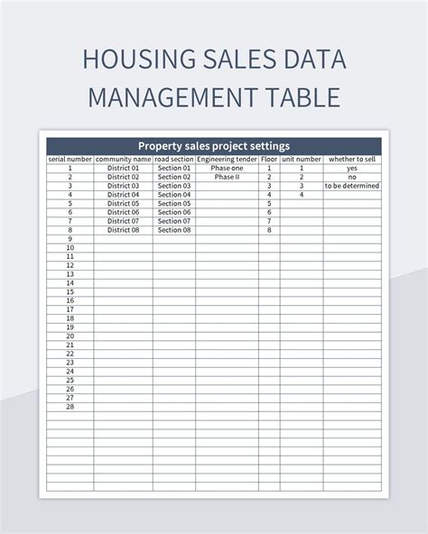 Housing Sales Data Management Table Excel Template And Google Sheets File For Free Download