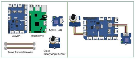How To Fade A Led With The Raspberry Pi