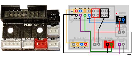 Wanhao Duplicator I3 Plus 3d Printers