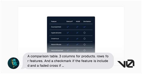 a comparison table 3 columns for products rows for features and a