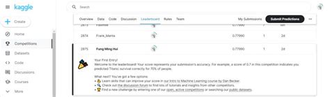 Jay Hui On Linkedin Machinelearning Titanicdataset Kaggle