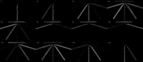 Python Using Cv2getgaborkernel For Various Rotations Stack Overflow
