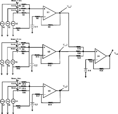 Figure 2 From A Simple Variant Of Integrate And Fire Model Of Neuron For Application In Neuronal