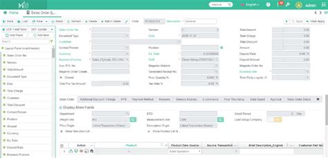 Erp System For Manufacturing Companies Ncode Consultant