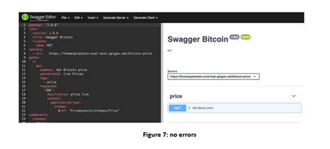 How To Design And Document Your APIs With The SwaggerHub Suite Astrakhan Innovation Management