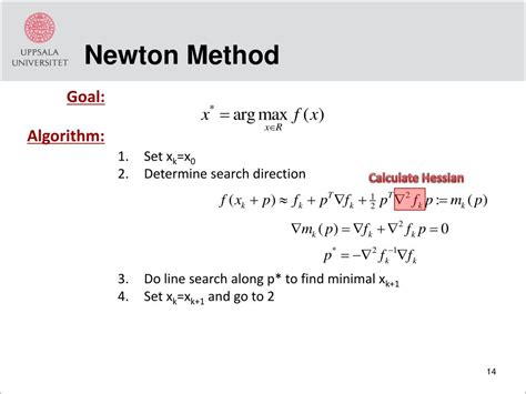 Ppt Application Of Quasi Newton Algorithms In Optimal Design Powerpoint Presentation Id2413159