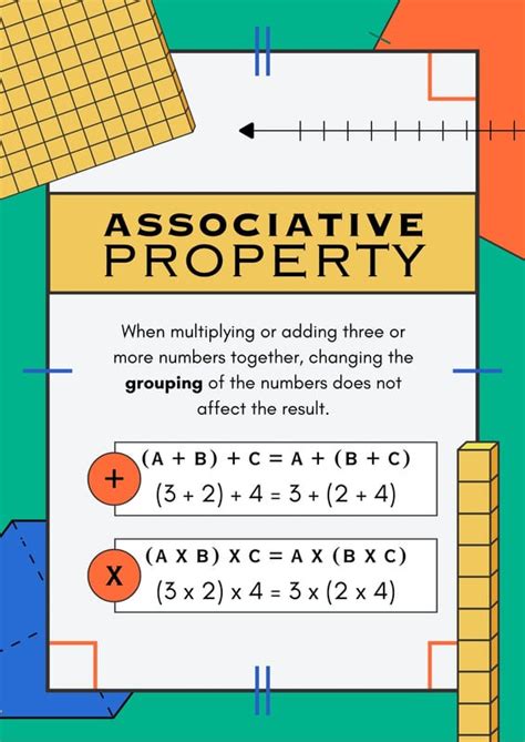 Free And Customizable Rule Templates