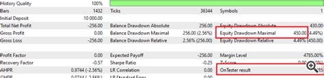 Different Drawdown Results When Running Single Test Vs Optimized Test Drawdown Expert