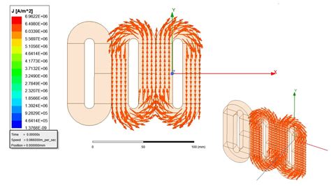 Incorrect Current Conduction In 3d Simulation