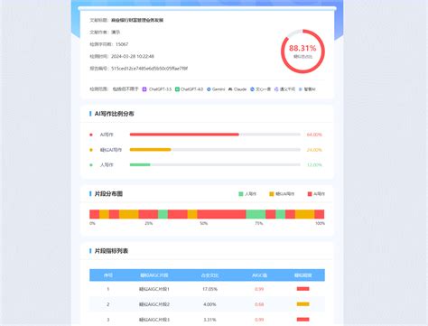论文aigc查重，判断标准是什么？ Aigc检测系统【官网】