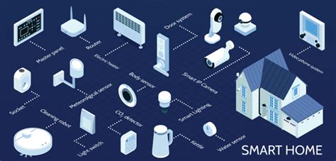 Crud Operations Tailored Software Solutions