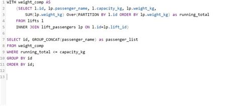 Just Tried Ankit Bansals Coding Platform Namastesql And Solved A Couple Of Sql Problems