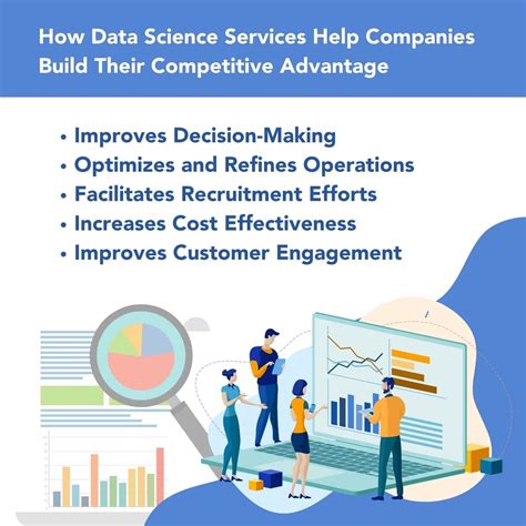 5 Industries That Use Data Science Outsourcing Superstaff