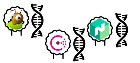 Adding Redundancy To Consul Nomad And Gluster