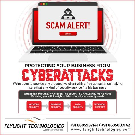 Avadhut More On Linkedin Networksecurity Endpointsecurity Antivirussoftware Datasecurity Dlp…