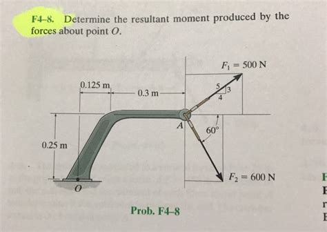 Solved F4 8 Determine The Resultant Moment Produced By The