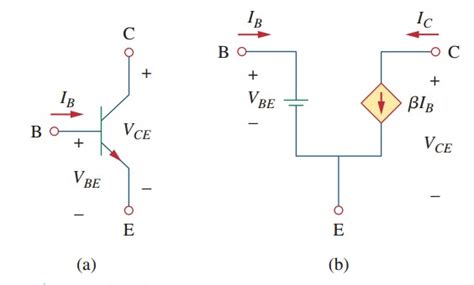 DC Transistor Easy Analysis For Electric Circuits