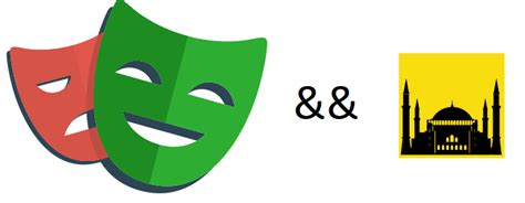 Using An Actor Pattern In Playwright While Also Including Code Coverage