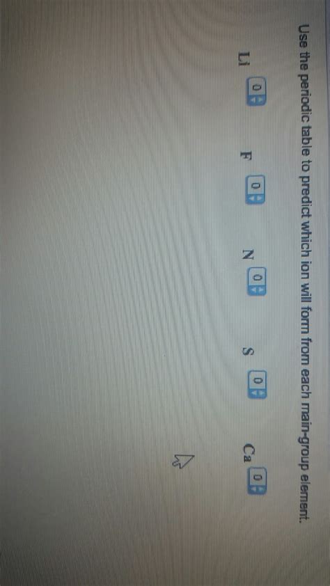 Solved Use The Periodic Table To Predict Which Ion Will Form