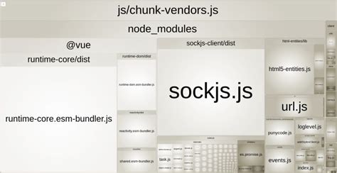 How Does Vite Work A Comparison To Webpack · Harlan Wilton