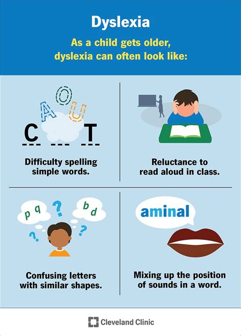 Face Blindness And Dyslexia At Priscilla Roberts Blog