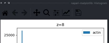 Figure Toolbar Has Very Low Contrast With Napari Issue 23