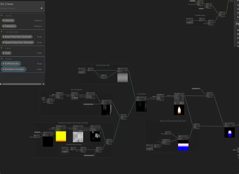Decrease Particle Lifetime By Speed Unity Engine Unity Discussions